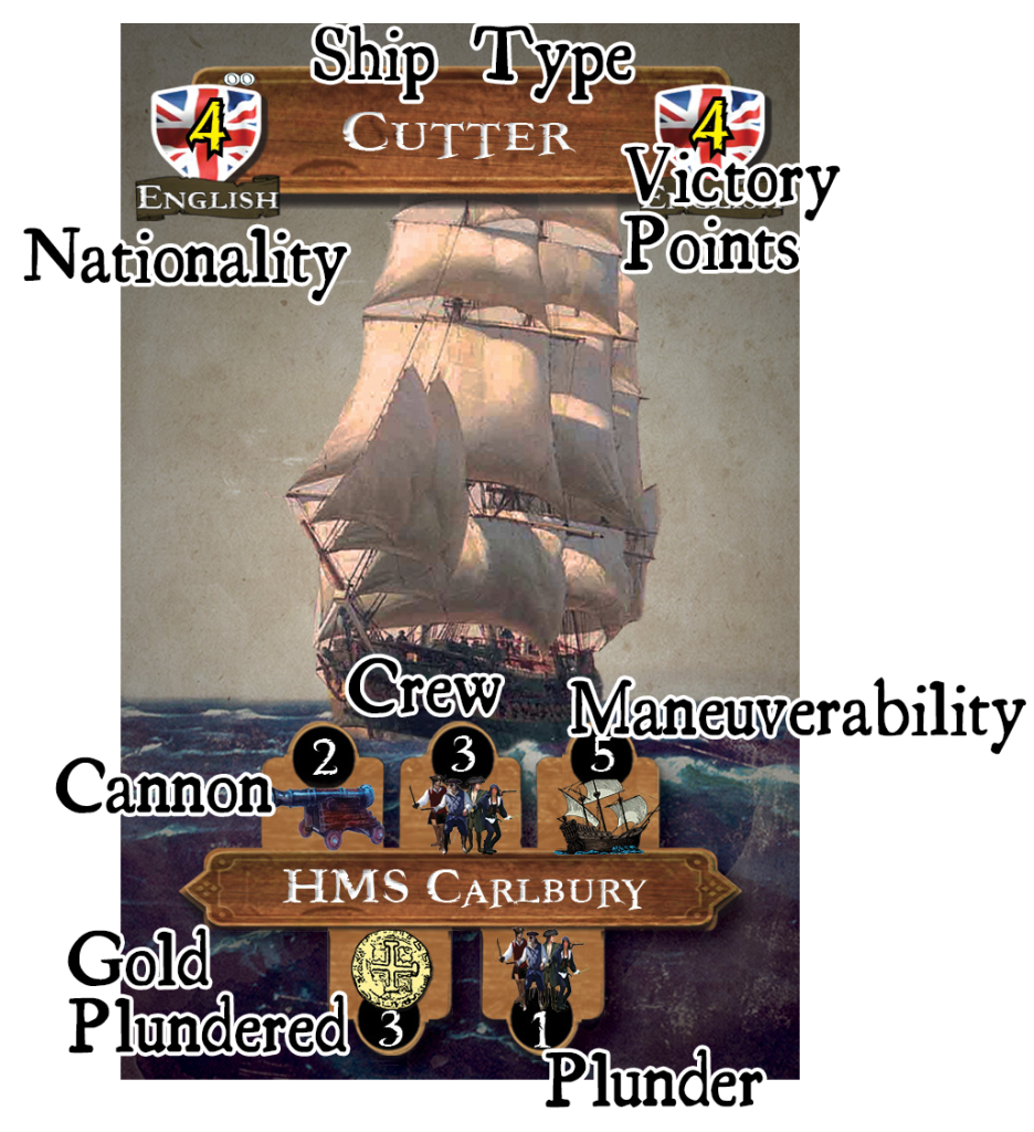 Legacy at Sea | DPH Games
